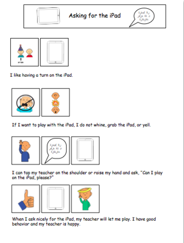 Technology Visuals and Social Stories | Teaching Resources