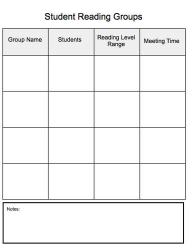 Ultimate Guided Reading Resource for Special Education | Teaching Resources