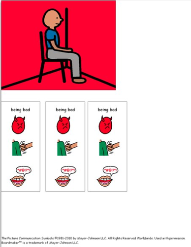 Ultimate Packet of Behavior Management Visuals for Children with Autism ...