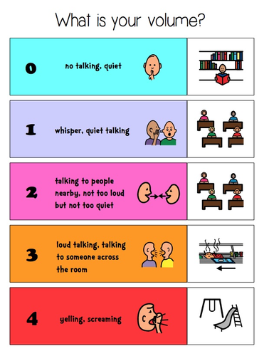 Ultimate Packet of Behavior Management Visuals for Children with Autism ...