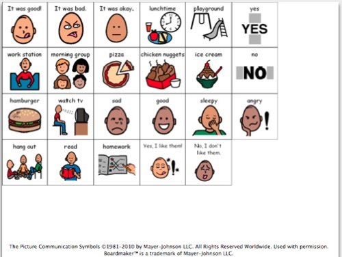 Visual Questions for Children with Autism | Teaching Resources