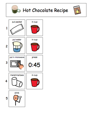 Visual Recipes for Children with Autism: Drinks | Teaching Resources