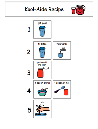 Visual Recipes for Children with Autism: Drinks | Teaching Resources