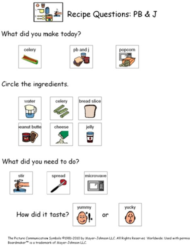 Visual Recipes for Children with Autism: PB & J and Mini Pizzas ...