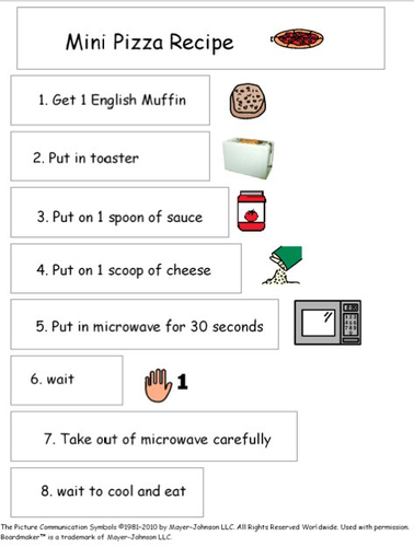 Visual Recipes for Children with Autism: PB & J and Mini Pizzas ...