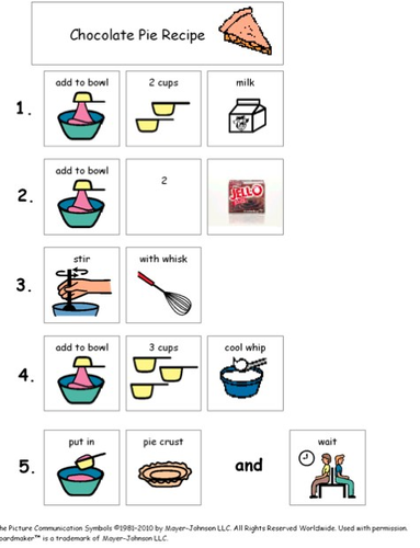 Visual Recipes for Children with Autism: Rice Krispies and Chocolate ...