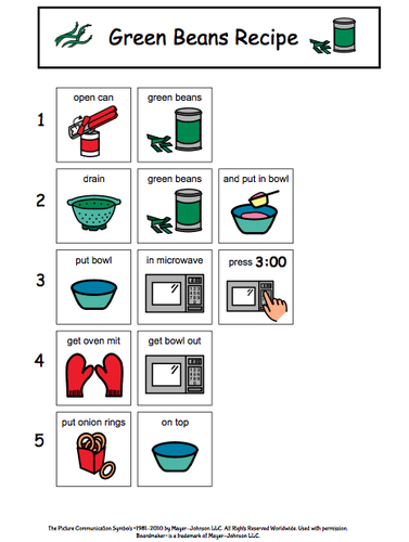 Visual Recipes for Children with Autism: Thanksgiving Dinner ...