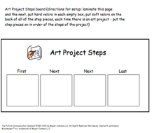 Visual Resources for Art Class | Teaching Resources