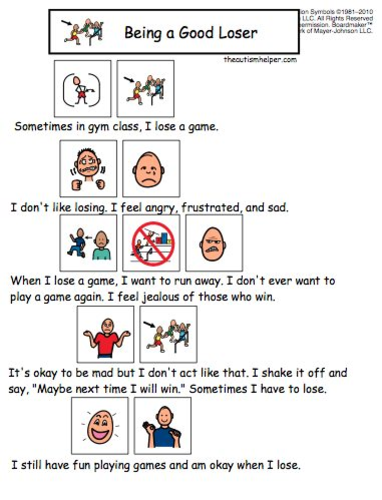 Visual Resources for Gym Class | Teaching Resources