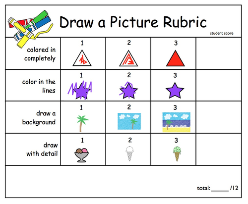 Visual Rubrics for Special Education | Teaching Resources