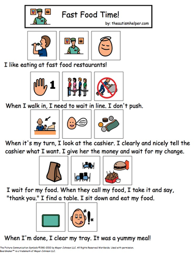 Visual Social Story Packet for Children with Autism: Community Set 1 ...