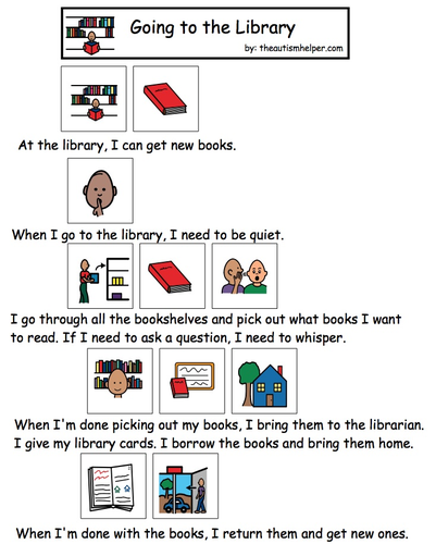 Visual Social Story Packet for Children with Autism: Community Set 1 ...