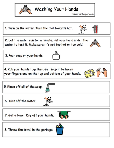 Visual Social Story Packet for Children with Autism: Hygiene Set ...