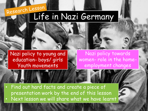 Nazi Germany SOW (15 lessons) Rise of Hitler- Life in Nazi Germany- The ...