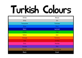 TURKISH LANGUAGE TEACHING RESOURCES GEOGRAPHY DISPLAY EAL EUROPE ASIA ...