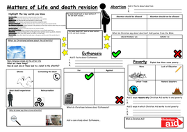 Believing in God and Matters of Life and Death Revision Maps | Teaching ...