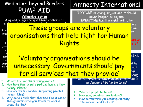 Citizenship the Global Village Revision and Assessment | Teaching Resources
