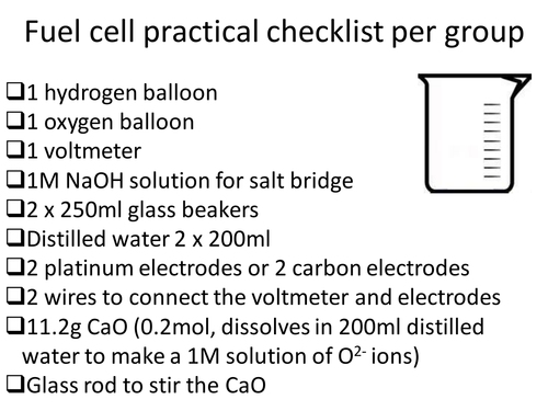 Fuel cells - A level chemistry - includes combining fuel cell half ...
