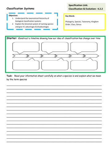 A Level Biology Biology Classification Systems Lesson & Activities ...