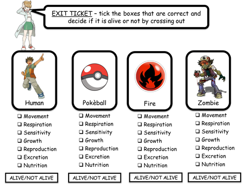 Pokemon Science - MRS GREN - The 7 Life Processes | Teaching Resources