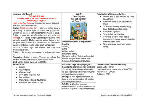 The Learning Lady Inspired Literacy Medium Term Plans for Reception ...