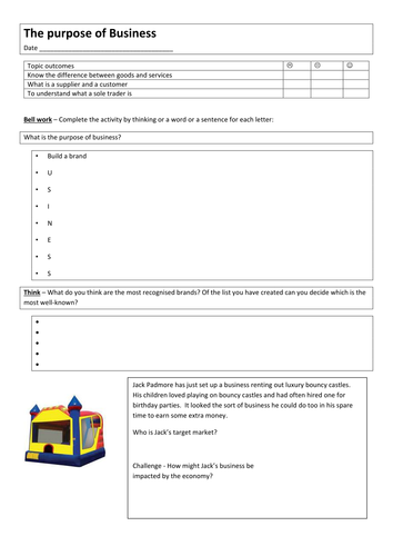 GCSE Business studies - The purpose of business | Teaching Resources