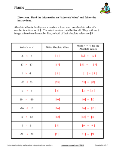 Rational Numbers and Absolute Value - 6.NS.7 | Teaching Resources
