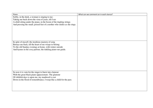 Piano D H Lawrence | Teaching Resources