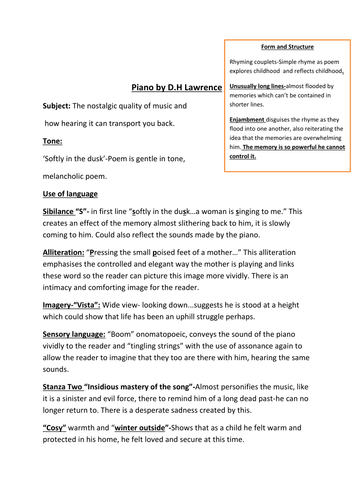 Piano D H Lawrence | Teaching Resources