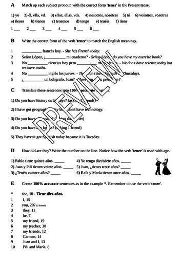 The Present tense of Ser, Estar, Tener and the Present Continuous tense ...