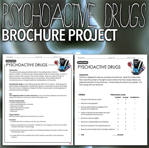 Psychology: Consciousness - Psychoactive Drugs Project | Teaching Resources