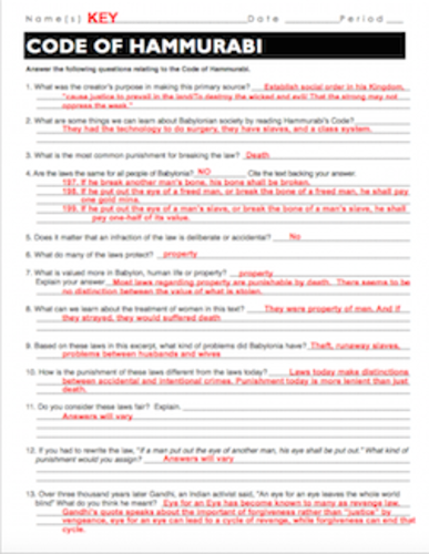 Hammurabi’s Code Primary Source Analysis | Teaching Resources