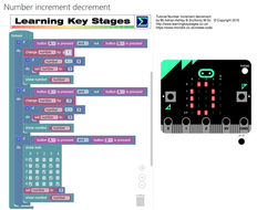 Micro:bit Tutorial Development | Teaching Resources