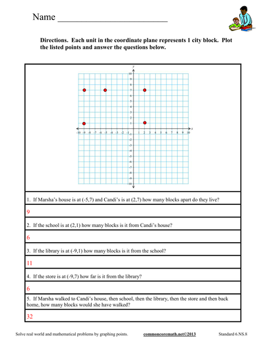 Graph Real-World Problems on Coordinate Plane - 6.NS.8 | Teaching Resources