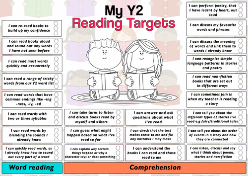 Child Friendly Targets Sheets Bundle for KS1 | Teaching Resources