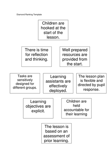 Amazing teachers, great lessons training session | Teaching Resources