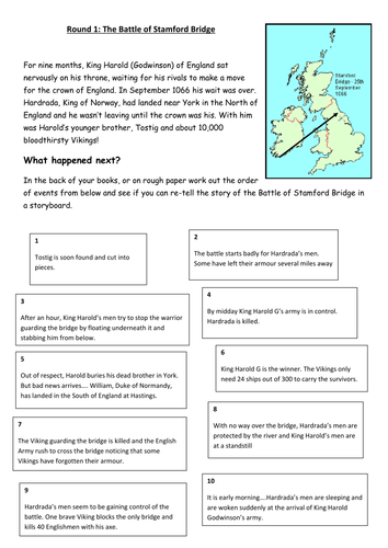 Complete Year 7 Medieval Unit 1066 - 1485 | Teaching Resources