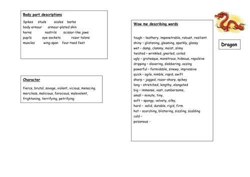 Dragon Writing project | Teaching Resources