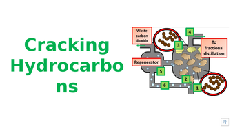 KS4 AQA GCSE Chemistry (Science) Cracking Hydrocarbons Lesson ...