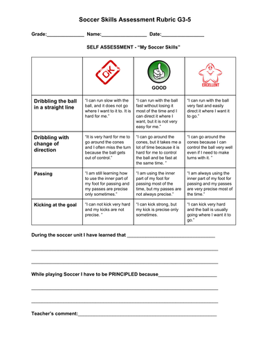 Soccer (Football) skill assessment rubric and exercises | Teaching ...