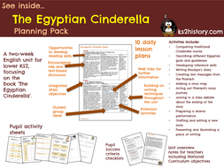 Egyptian Cinderella Planning (Egyptians Topic) by KS2History - Teaching ...