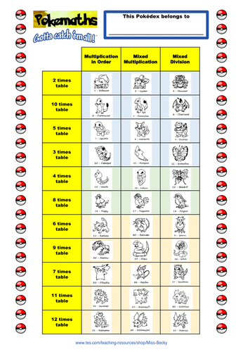 Pokemon Times Table Tracker by Miss-Becky - Teaching Resources - TES