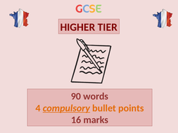 GCSE French / New AQA / Higher Tier / 90 words structured writing tasks ...