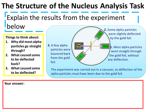 New AQA GCSE Physics the Discovery of the Nucleus Lesson by ...