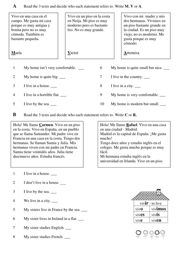 ¿Cómo es tu casa? Describing your house by wylamuk - UK Teaching ...