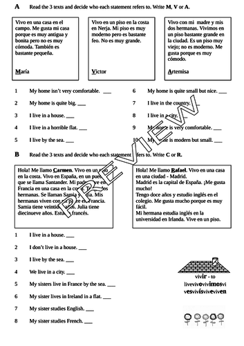 ¿Cómo es tu casa? Describing your house | Teaching Resources