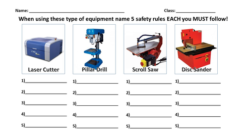 Health and Safety in the Workshop | Teaching Resources