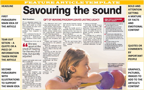 ARTICLE WRITING : LESSON AND RESOURCES | Teaching Resources