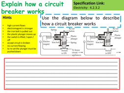 New AQA Physics Fuses Lesson | Teaching Resources
