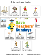 Roman Timeline KS2 Lesson Plan and Worksheet by SaveTeachersSundays ...